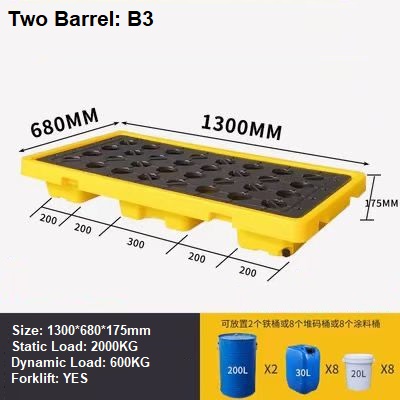 Two Barrel Spill Containment Pallets